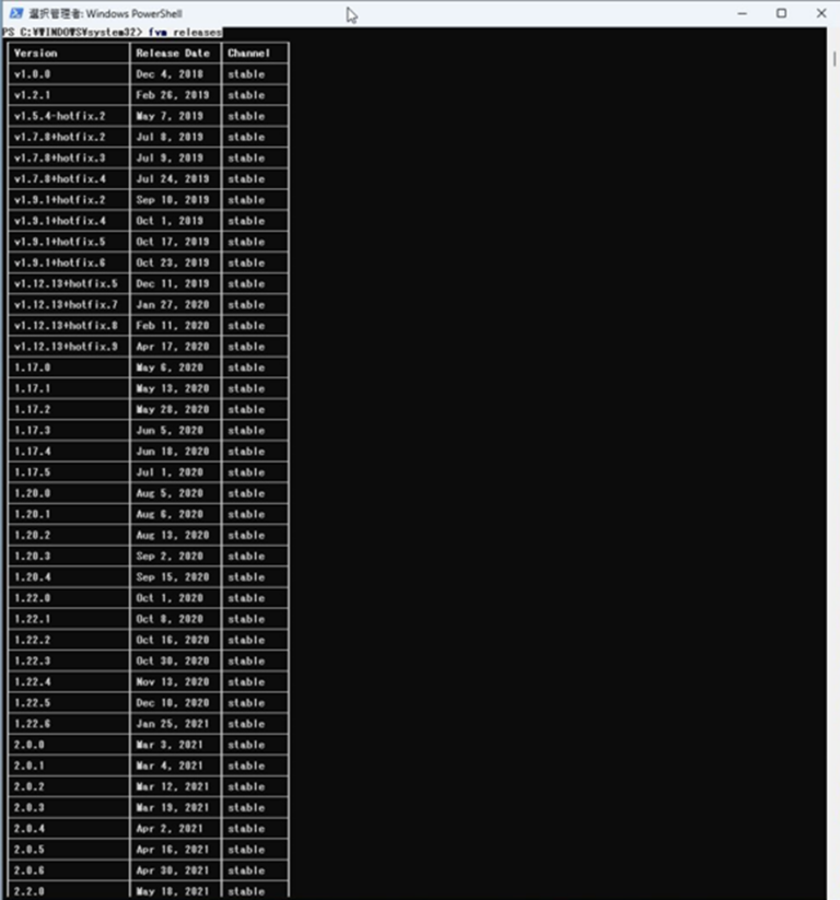 WindowsにおけるFVMとVSCodeをつかうAndroid開発環境構築 その1 – FanRia IT Solutions
